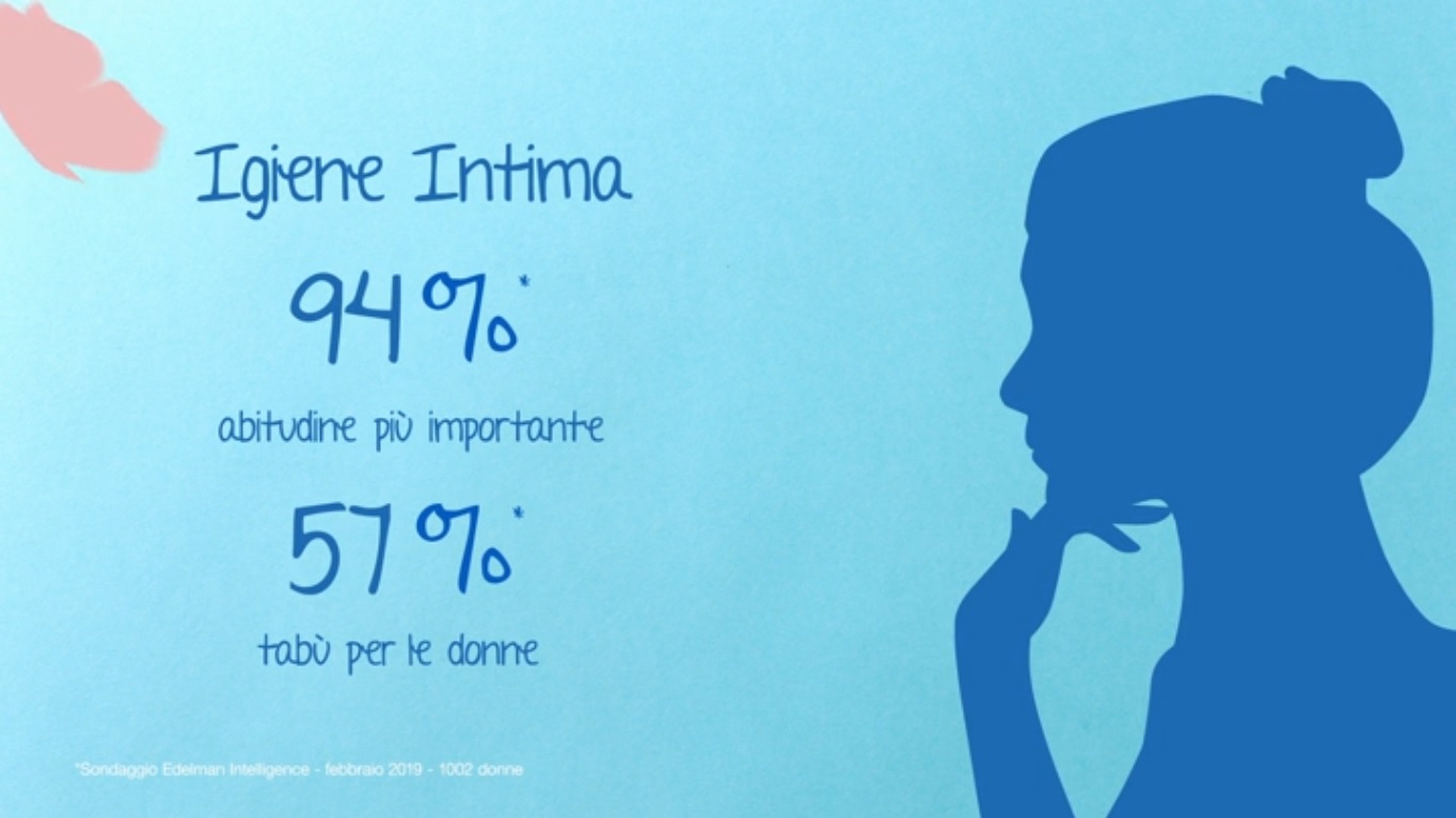 Igiene intima nella donna: come mantenerla | GoSalute